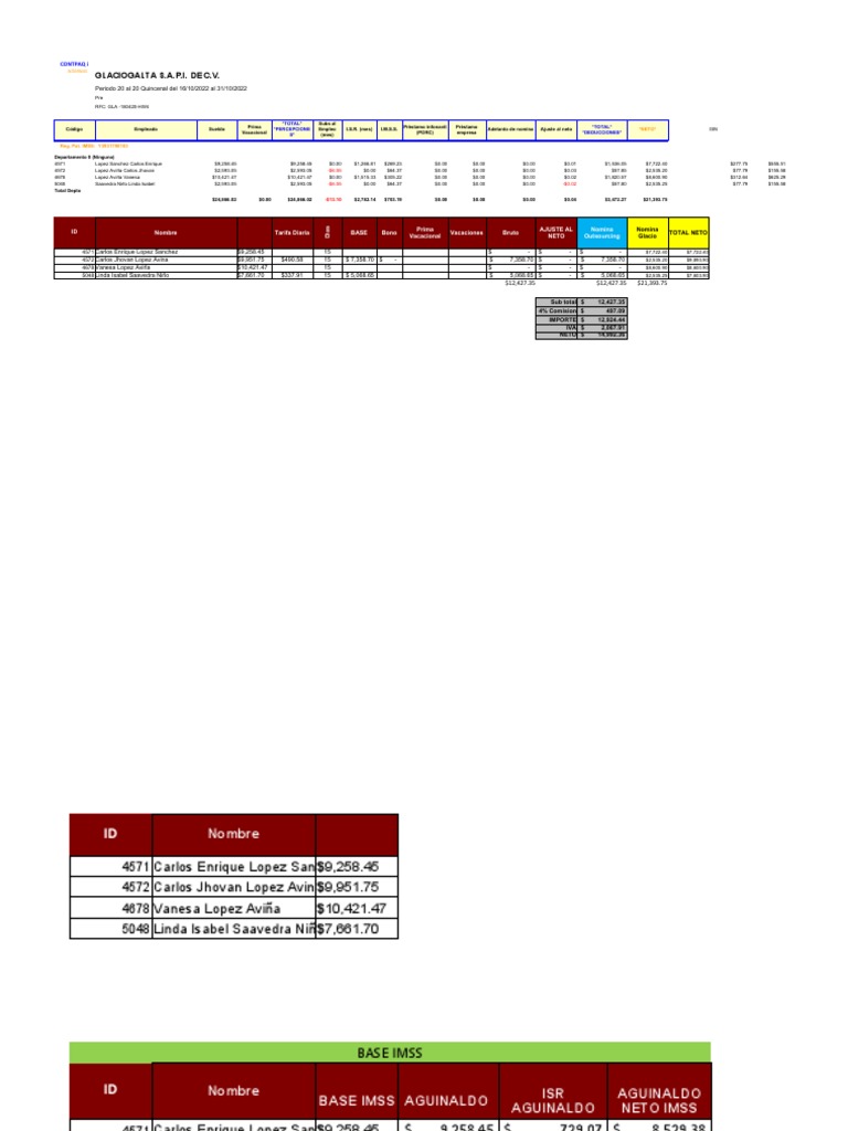 Nomina Quincena 20 | PDF