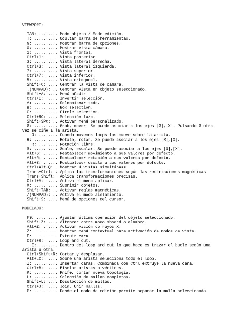BLENDER - Atajos Teclado | PDF
