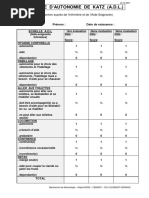 Évaluation de l'indépendance de Katz | PDF