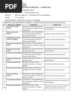 Observaciones Inglés Preescolar | PDF | Escuelas