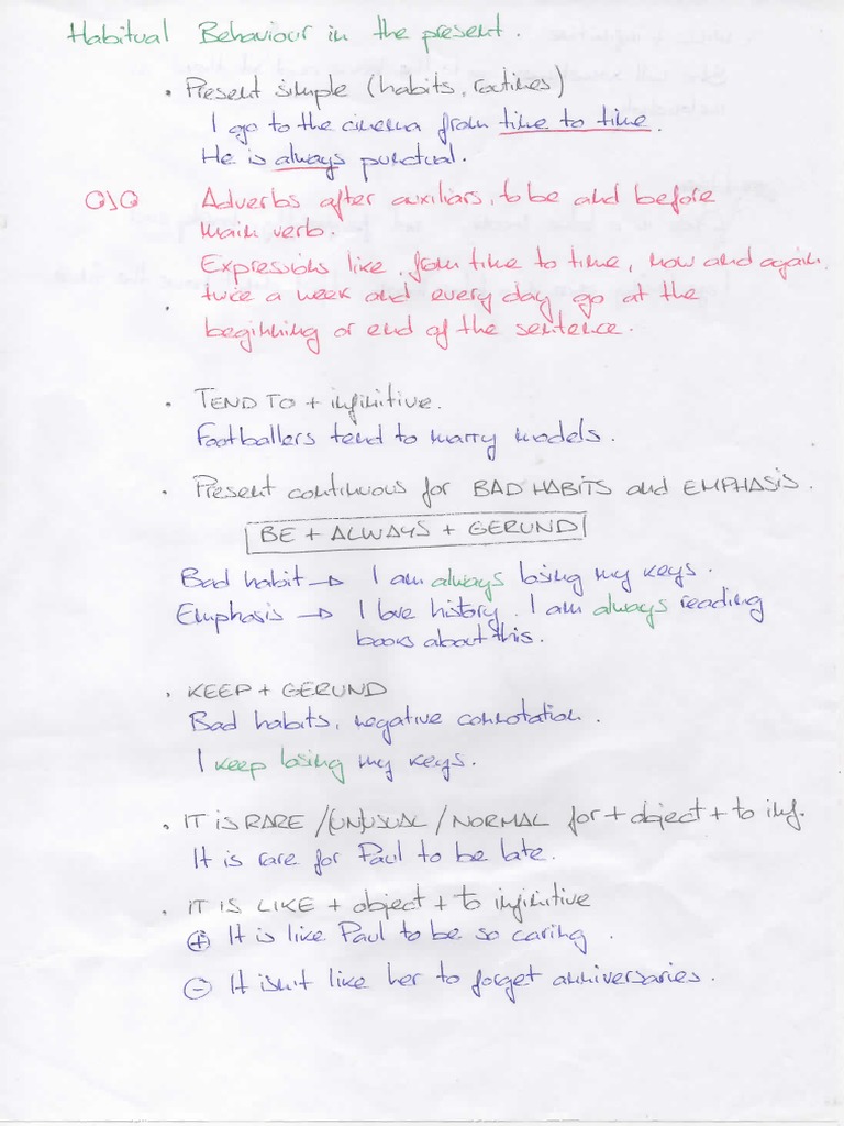 Present Habitual Behaviour Theory | PDF