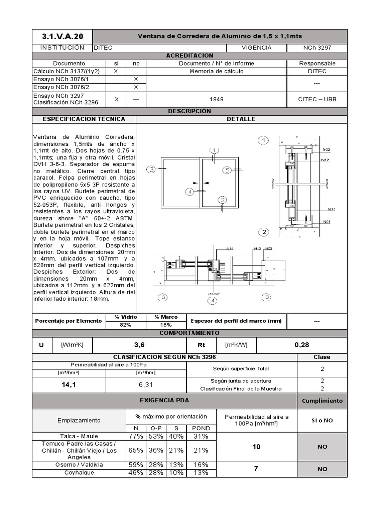 Ventana Corredera Aluminio 1.5x1.1 mts | PDF | Materiales de ...