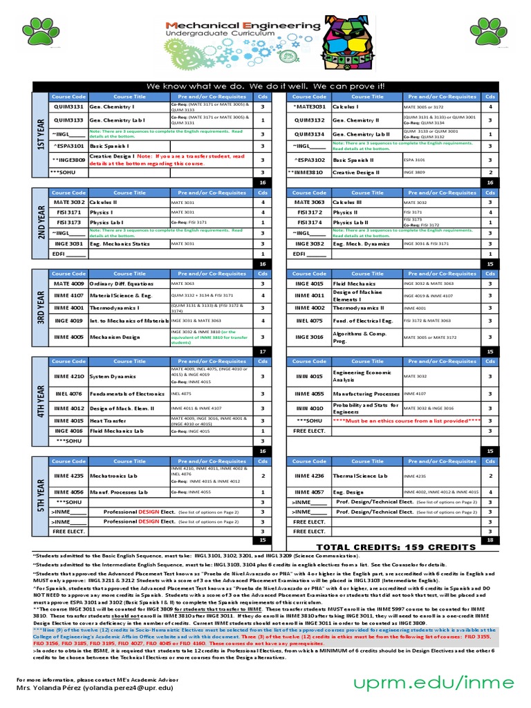 UPRM Ingenieria Mecanica Curriculo #1 | PDF | Engineering | Aerospace Engineering