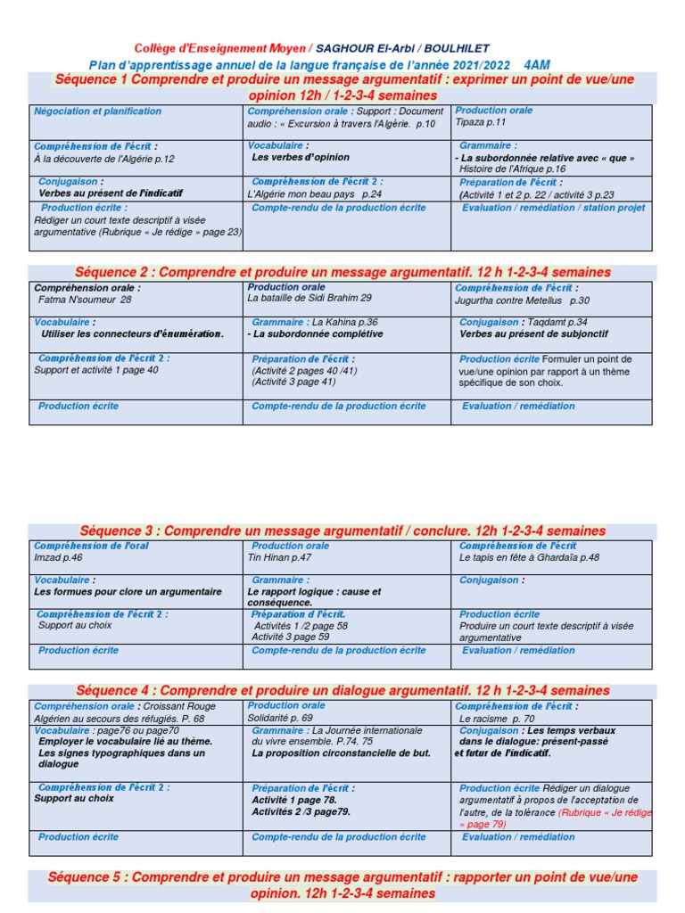 Plan Annuel Français 4AM 2021/2022 | PDF | Verbe | Relations syntaxiques