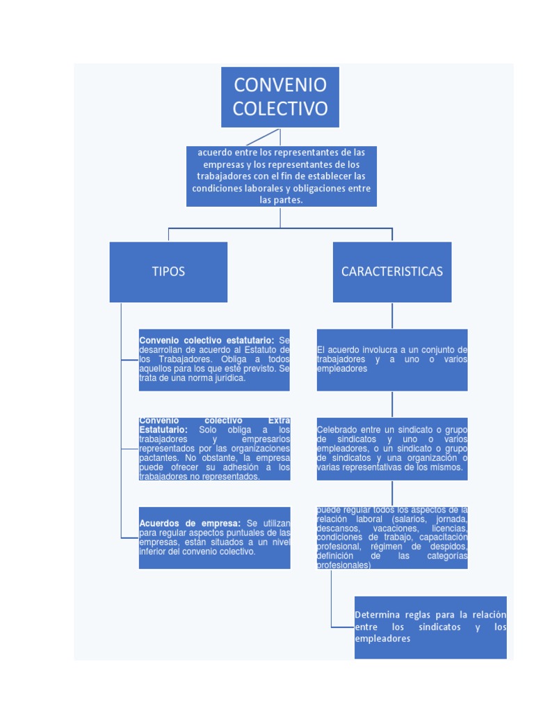 Ga4 210201501 Aa2 Ev03 | PDF Ga4 210201501 Aa2 Ev03 | PDF