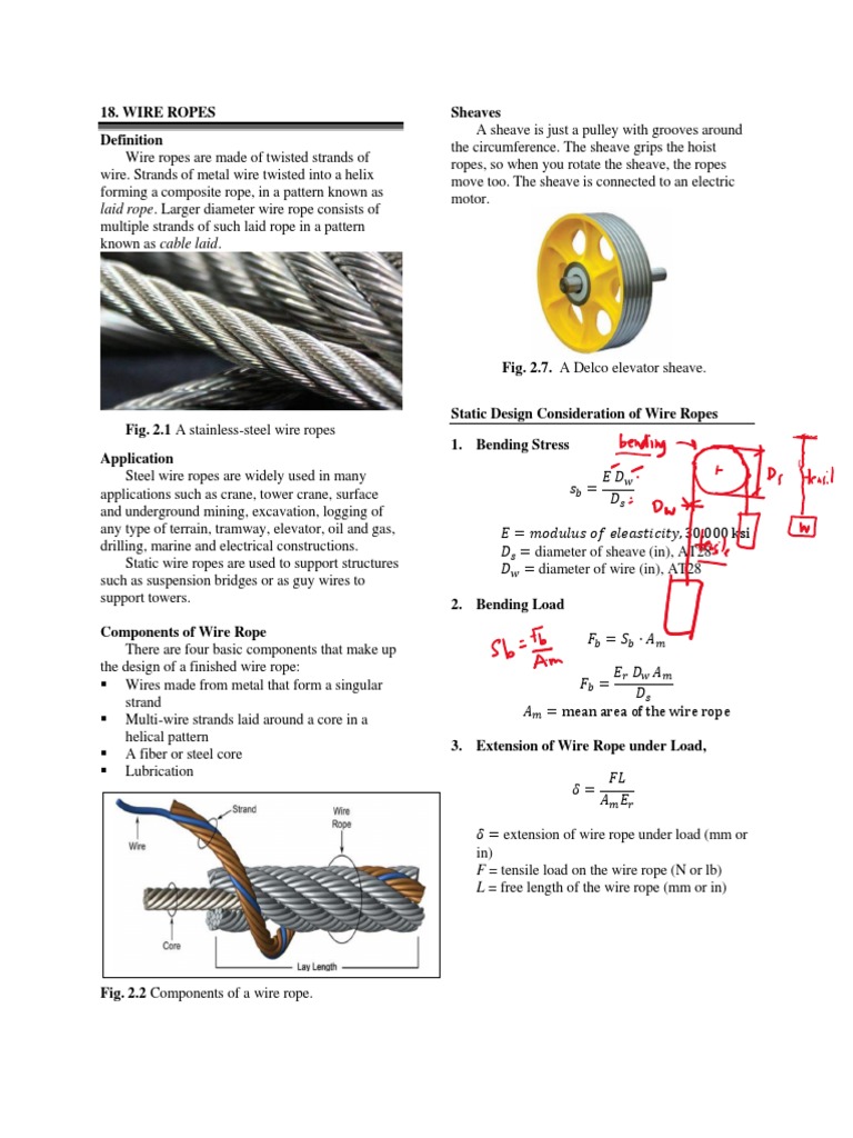 Design Considerations and Applications of Wire Ropes | PDF | Wire ... Design Considerations and Applications of Wire Ropes | PDF | Wire ...