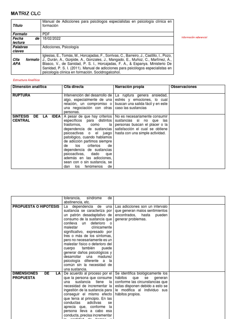 Matriz CLC | PDF | Despachador de drogas | Comportamiento