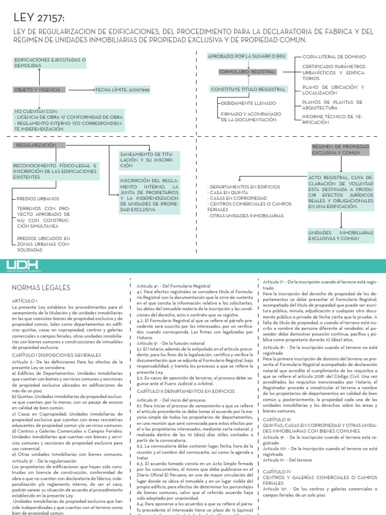 Ley 27157 | PDF | Propiedad | Condominio