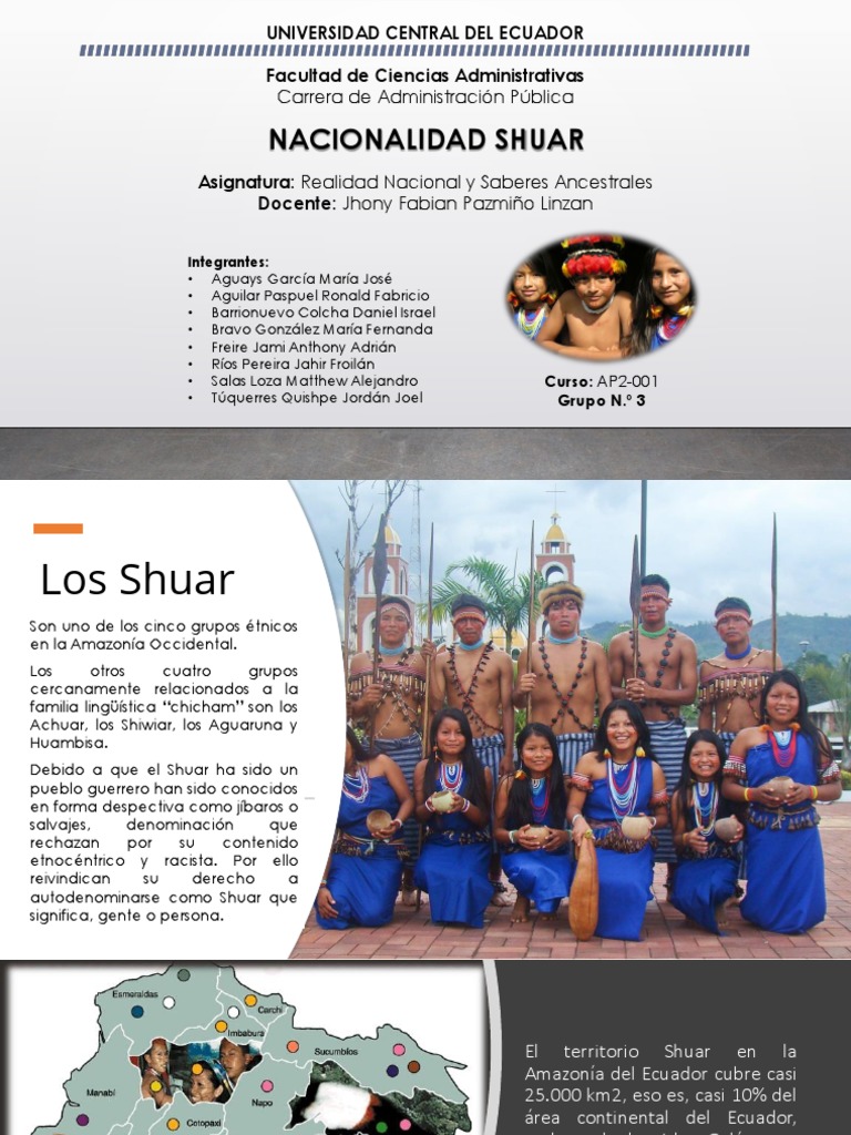 Cultura Shuar | PDF | Ropa