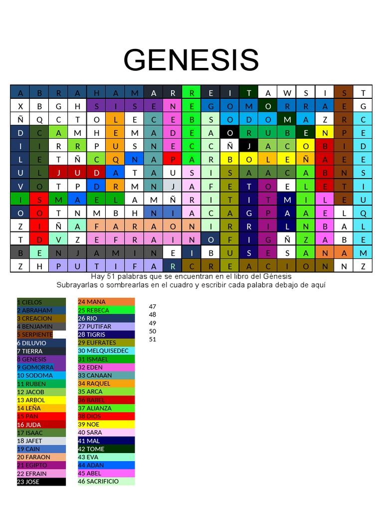 Genesis Sopa de Letras | PDF | Abrahán | Pueblo bíblico