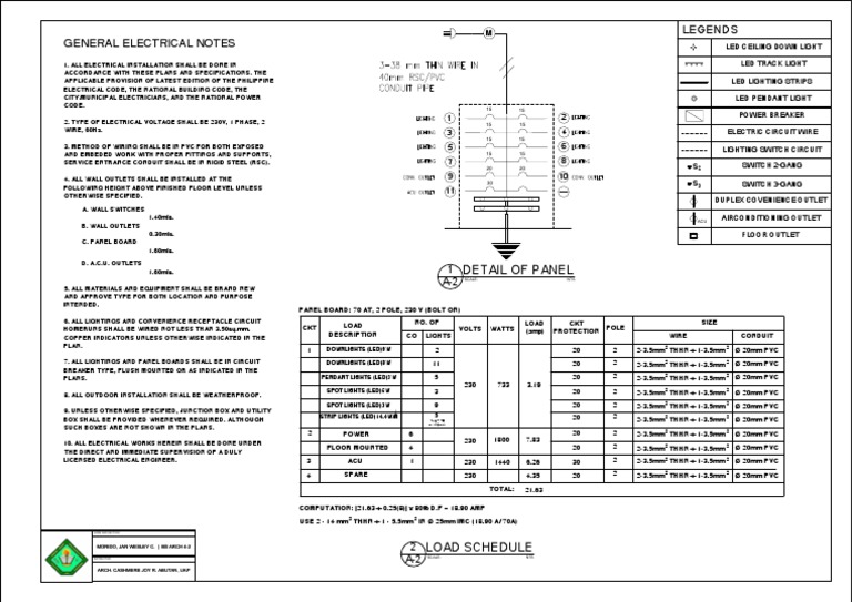 General Electrical Notes Legends: Detail of Panel | PDF | Electrical ...