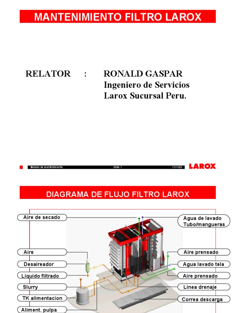 Curso Filtro Larox | PDF | Filtración | Ingeniería mecánica