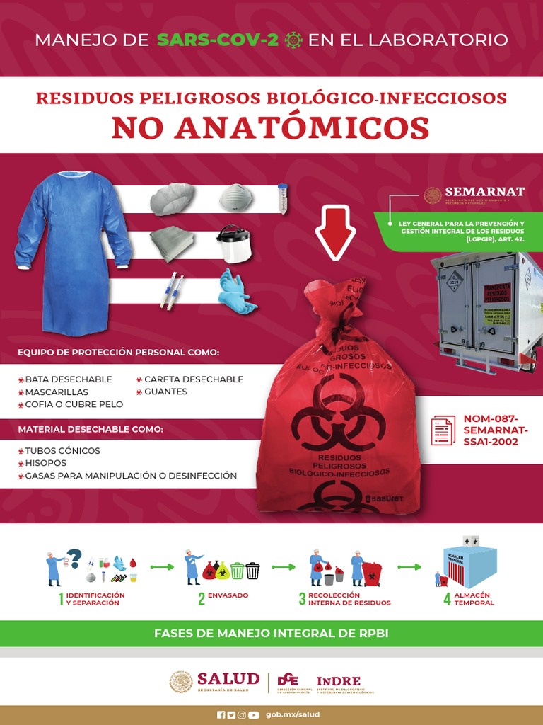 Manejo Residuos Biologico-Infecciosos No Anatomicos | PDF