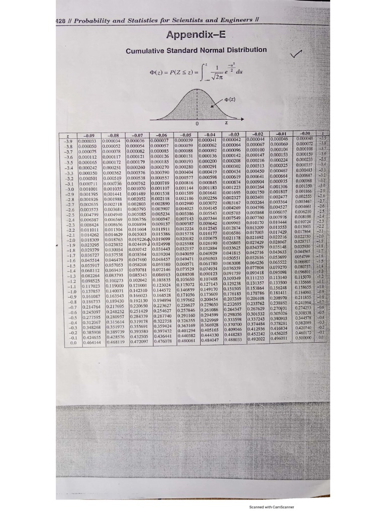 T. Table | PDF