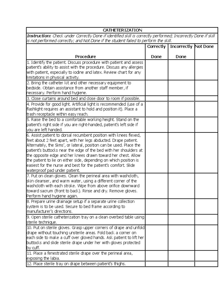 Catheterization Checklist | Download Free PDF | Catheter | Syringe