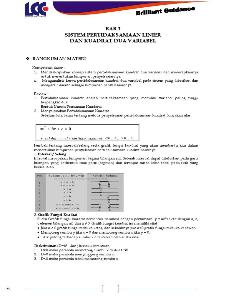 BAB 3 - Sistem Pertidaksamaan Liniaer Dan Kaudrat | PDF
