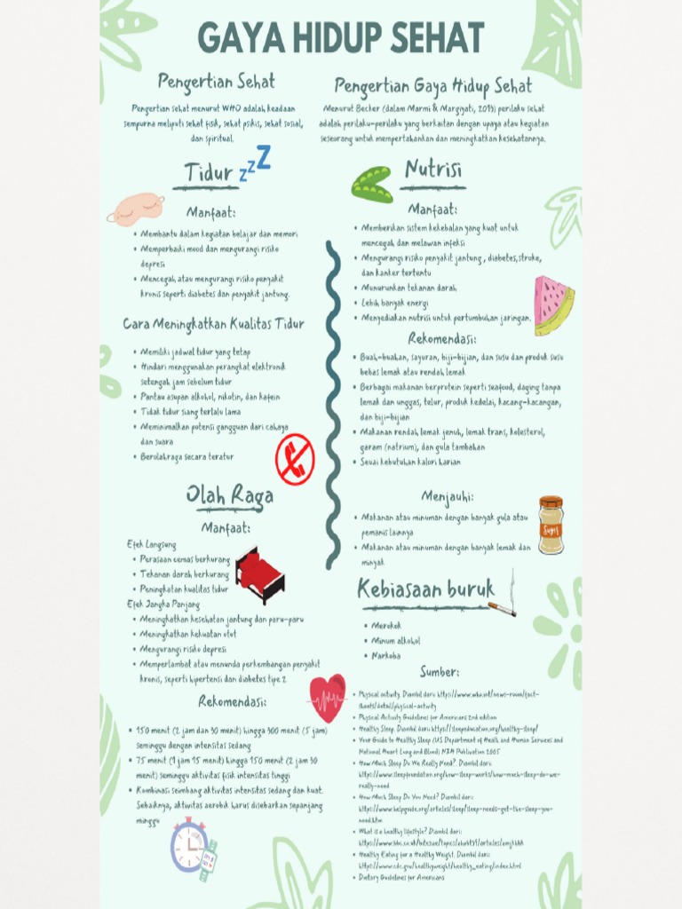 Poster Gaya Hidup Sehat | PDF