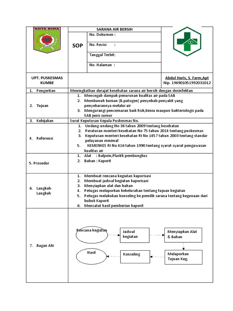 SOP Kaporisasi | PDF