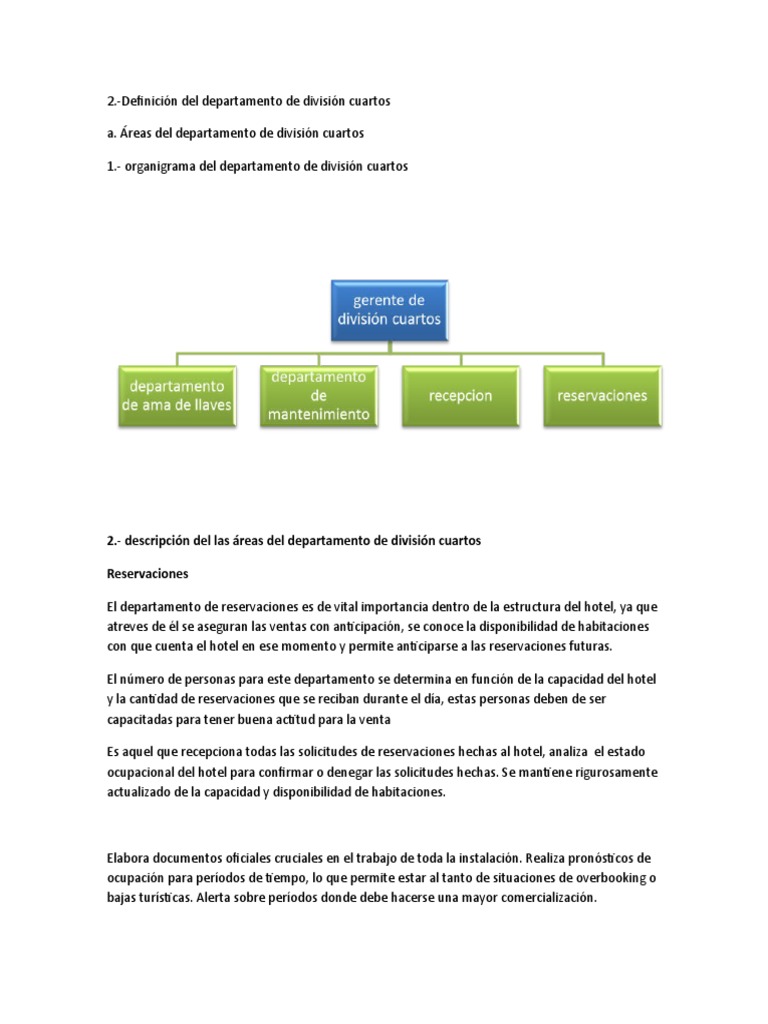 Proyecto de Division Cuartos Tema 2 | PDF | Hotel | Business