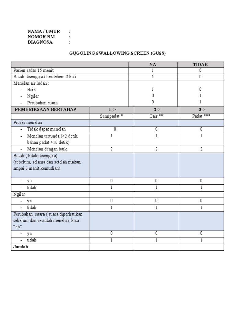 PENILAIAN RISIKO ASPIRASI DAN DISFAGIA BERDASARKAN GUGGLING SWALLOWING ...