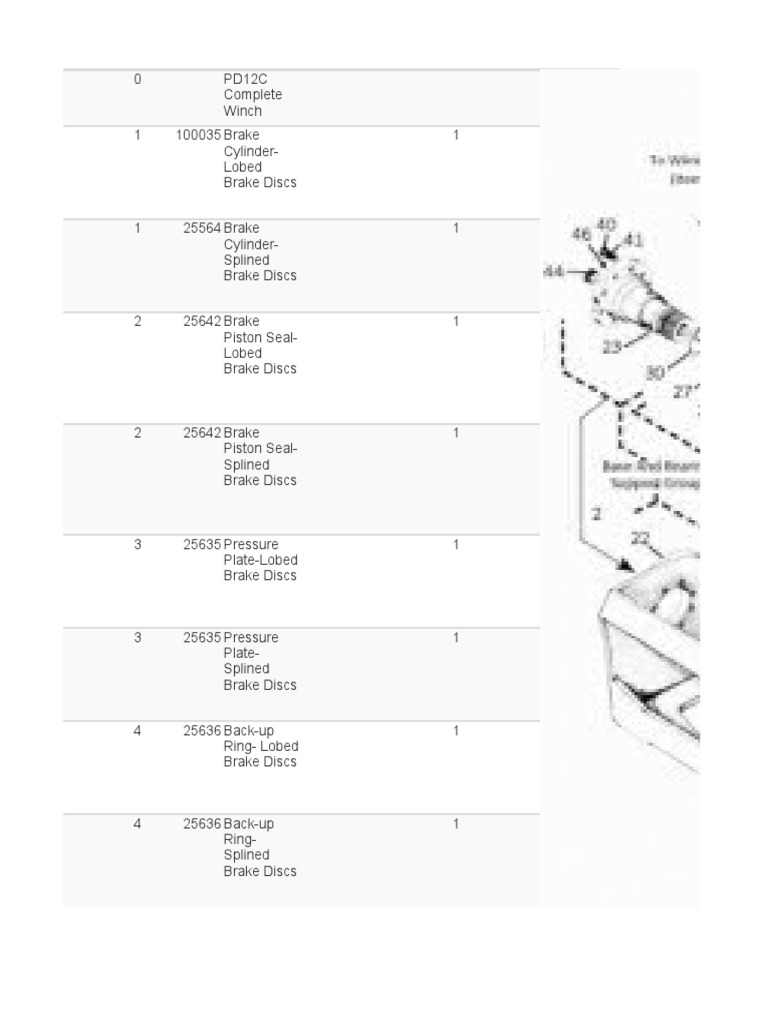Braden PD12 | PDF | Brake | Gear