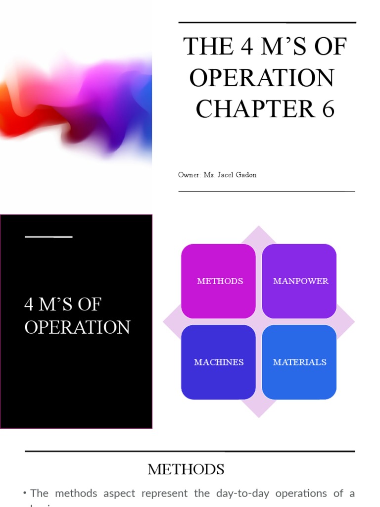 Entrep Chapter 6, 4MS | PDF | Warehouse | Supply Chain