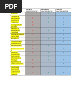 Presentación CITS Soluciones (1) | PDF