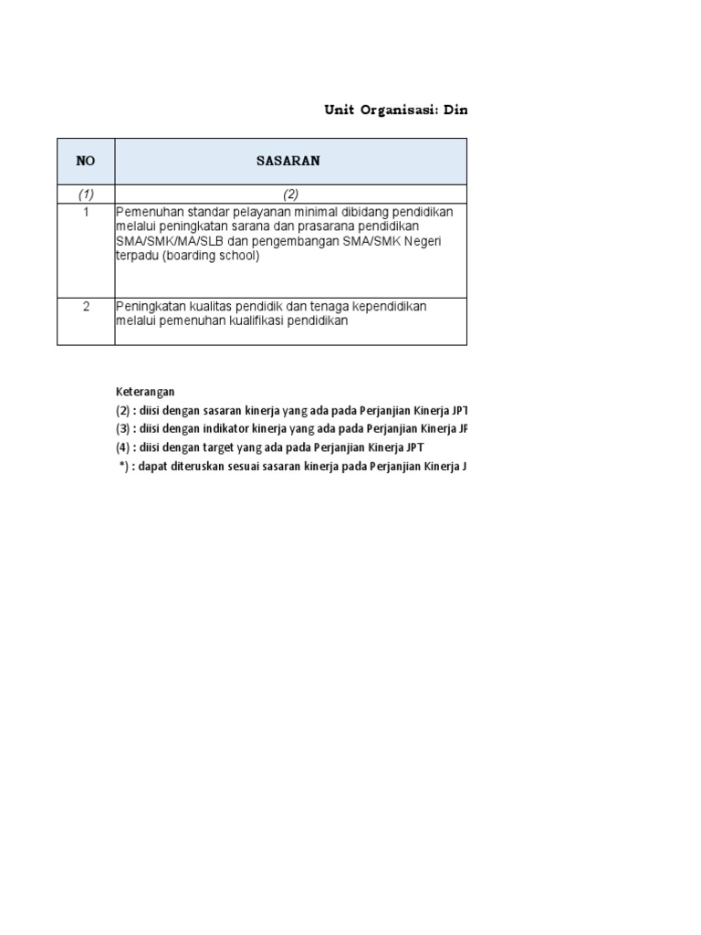 SKP 2021 Periode 2 - Contoh | PDF