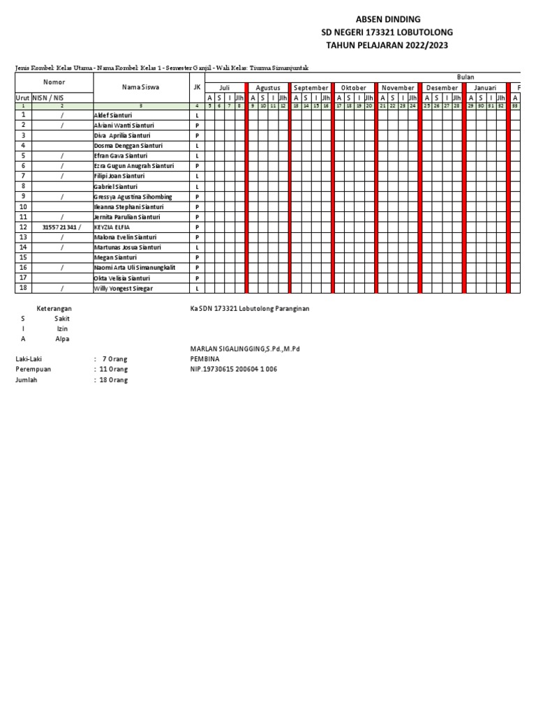 Absen Dinding Siswa | PDF