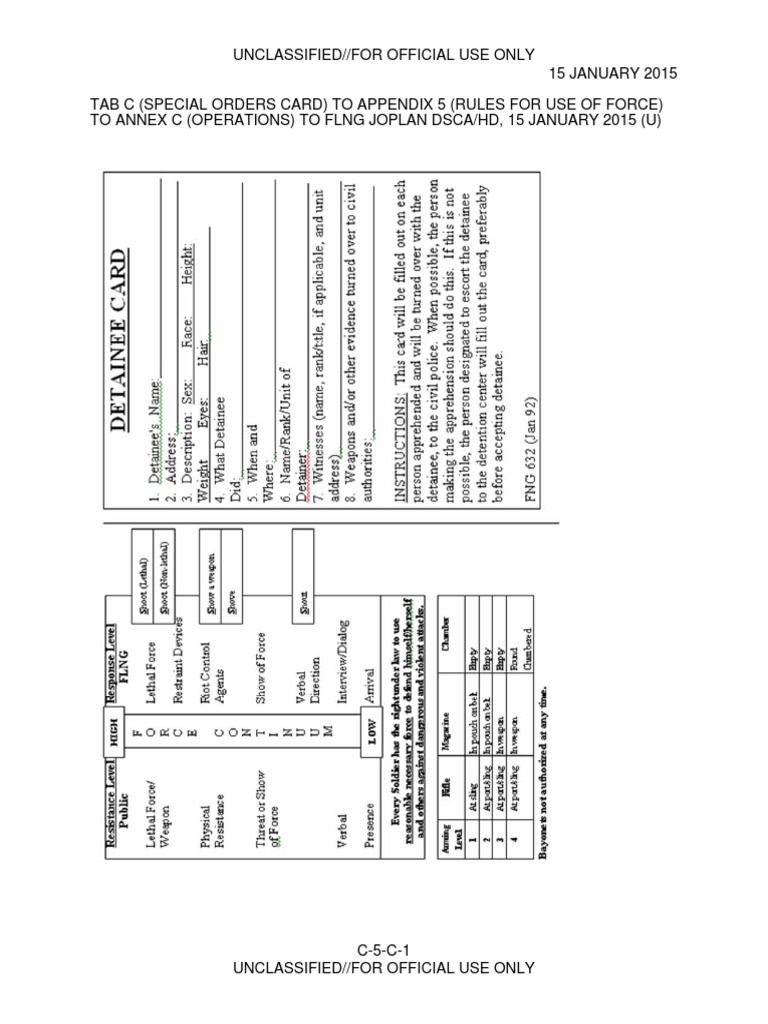 Special Orders Card for Use of Force | PDF