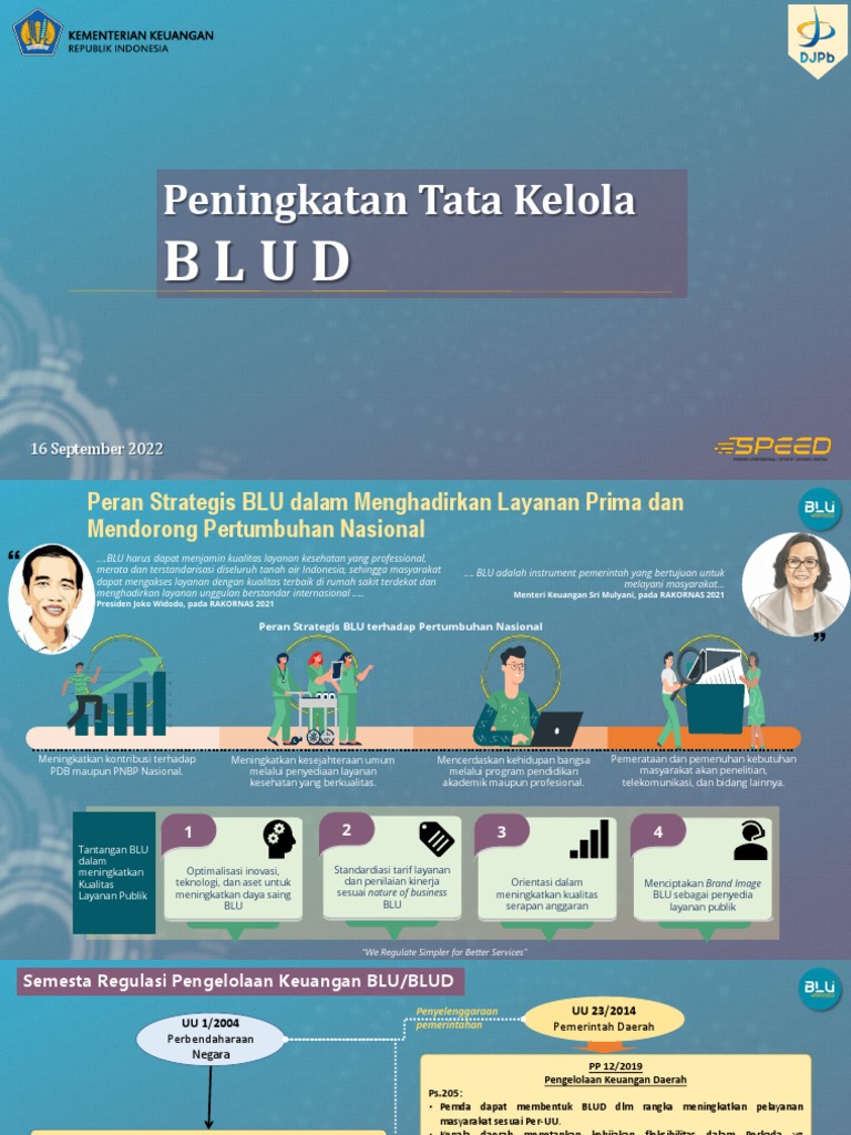 Materi FGD Pengelolaan Keuangan BLUD Kanwil DJPB Kalbar, 16 September ... Materi FGD Pengelolaan Keuangan BLUD Kanwil DJPB Kalbar, 16 September ...
