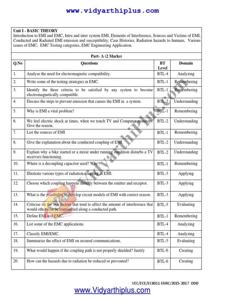 EC6011-Electromagnetic Interference and Compatibility | PDF ...