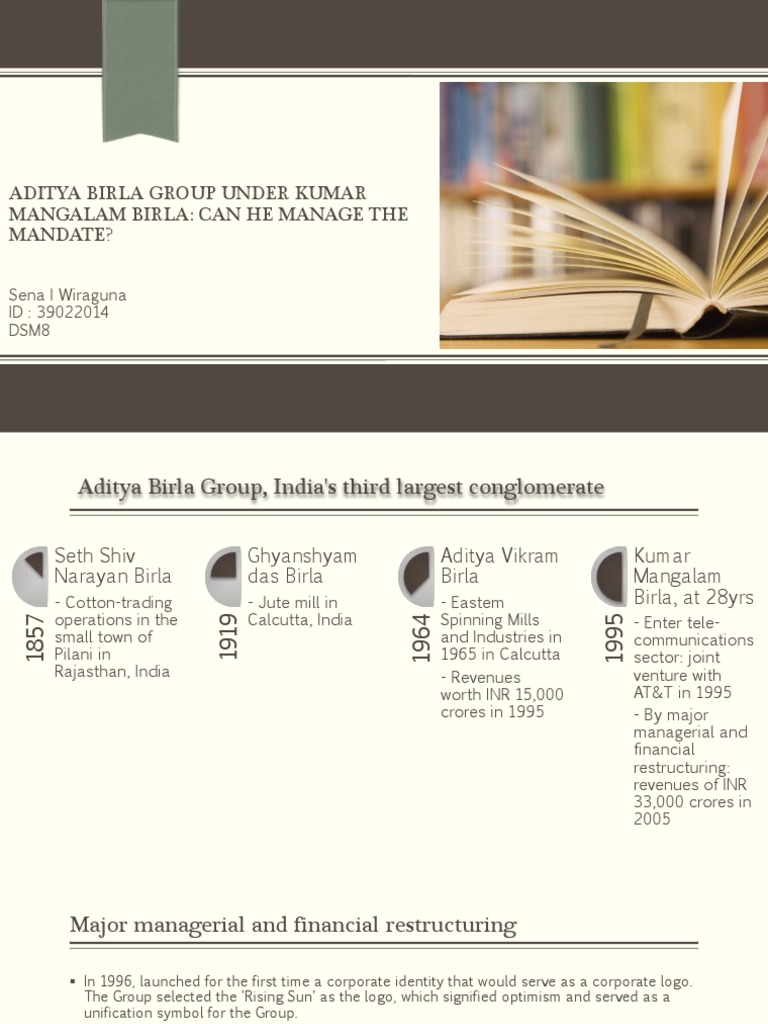 Aditya Birla Group Under Kumar Mangalam Birla | PDF | Business | Behavioural Sciences