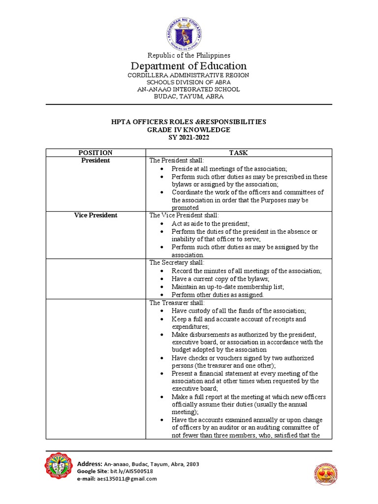HPTA ROLES AND FUNCTION | PDF | Audit | Board Of Directors