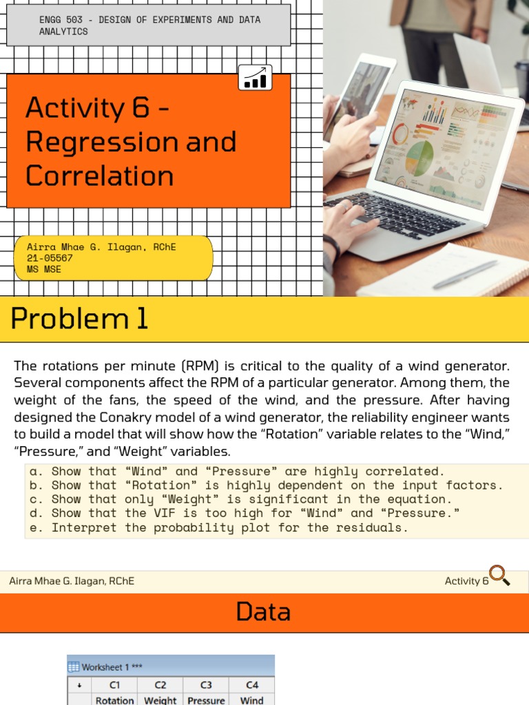 IlaganAMG - Activity 6 | PDF | Errors And Residuals | Regression Analysis