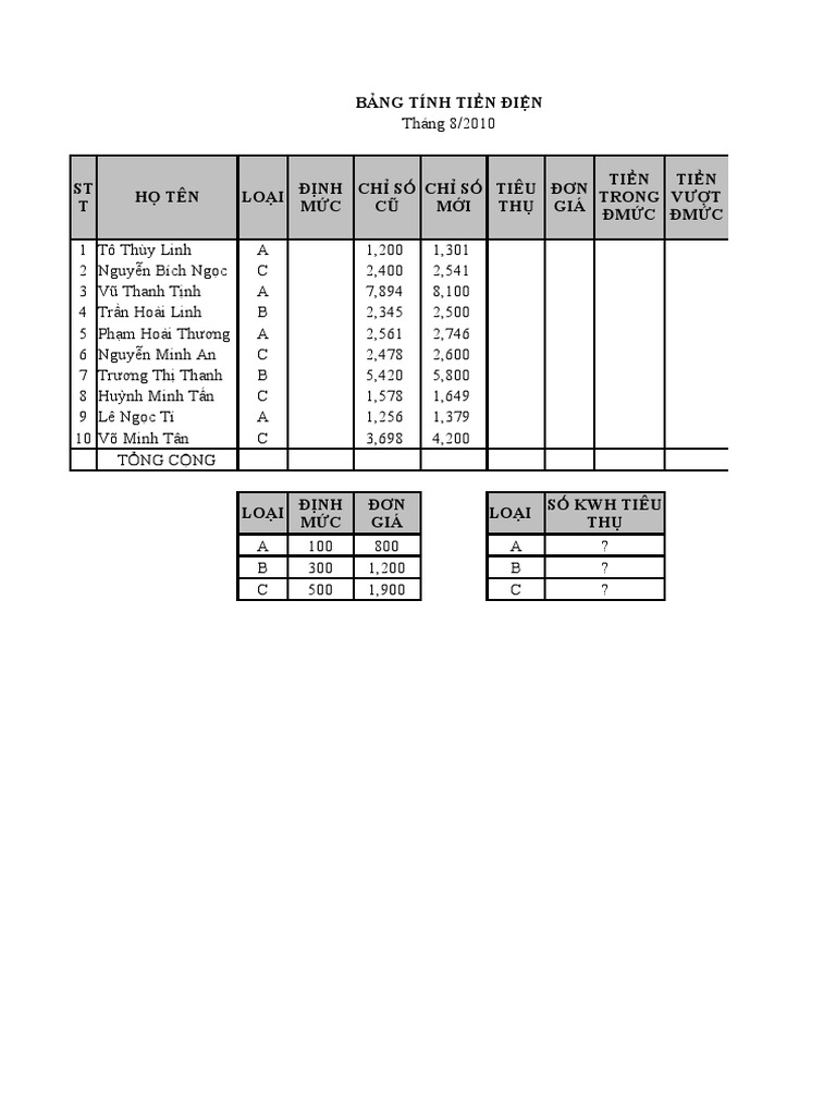 DuLieuTho Excel2 bt1-7 On1-5 | PDF