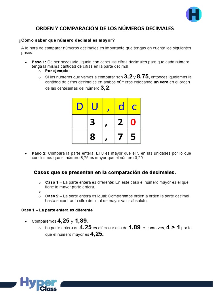 Comparación y Orden de Los Decimales | PDF | Funciones especiales | Números