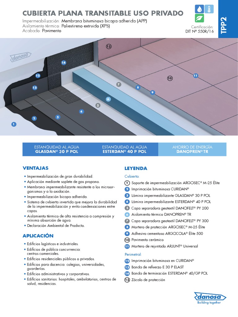 Cubierta Plana Transitable | PDF | Asfalto | Ingeniero civil