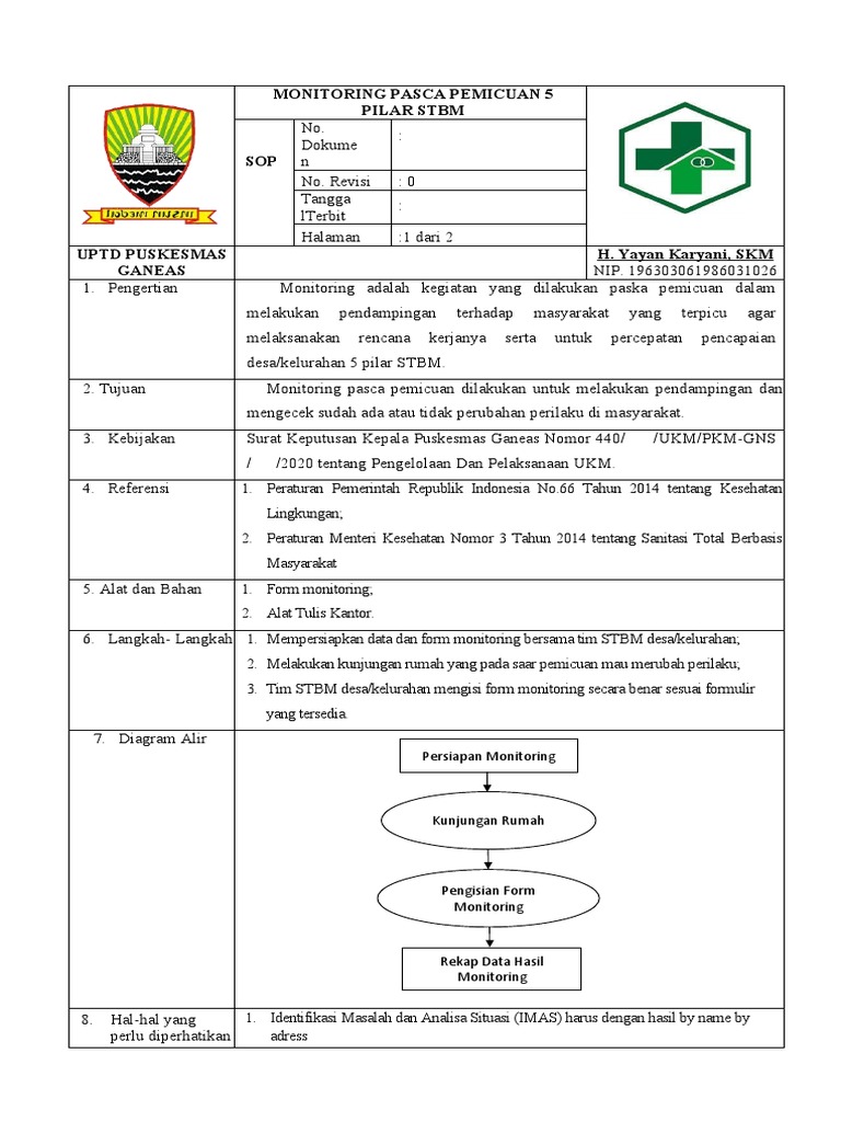 Sop Monitoring Pemicuan | PDF