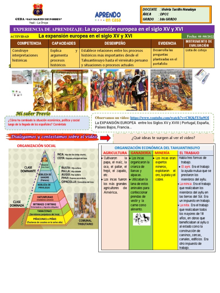 Expansión Europea en los Siglos XV y XVI | PDF | Imperio Inca | Europa