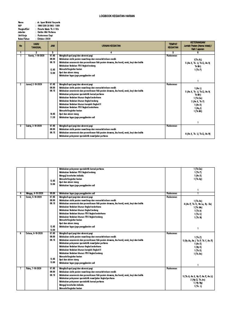Logbook Kegiatan Harian Okt-20 | PDF