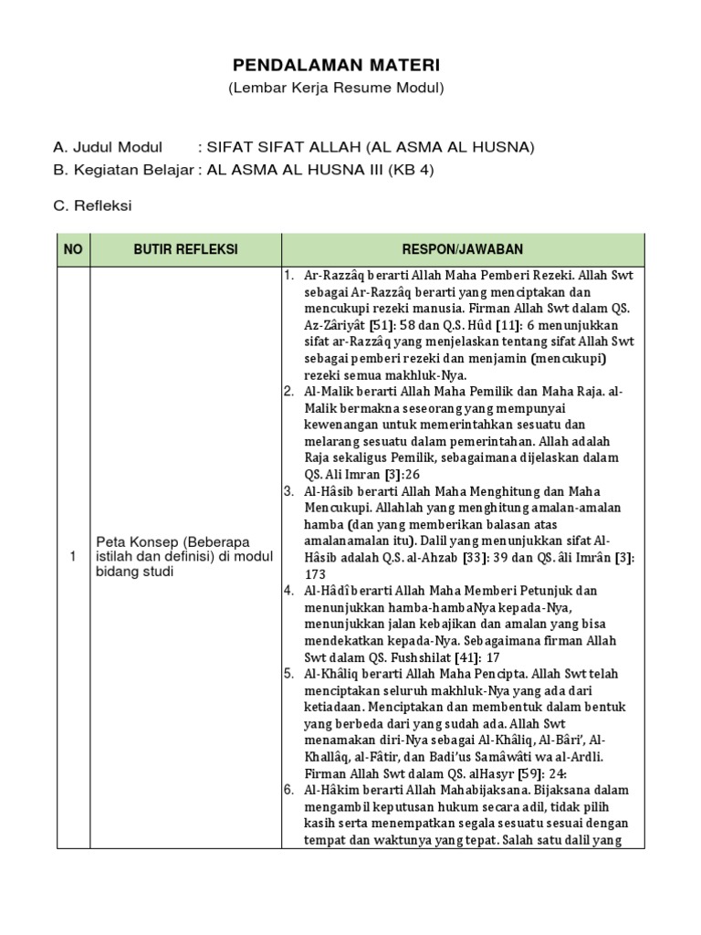 Resume KB 4 Al Asma Al Husna Iii | PDF