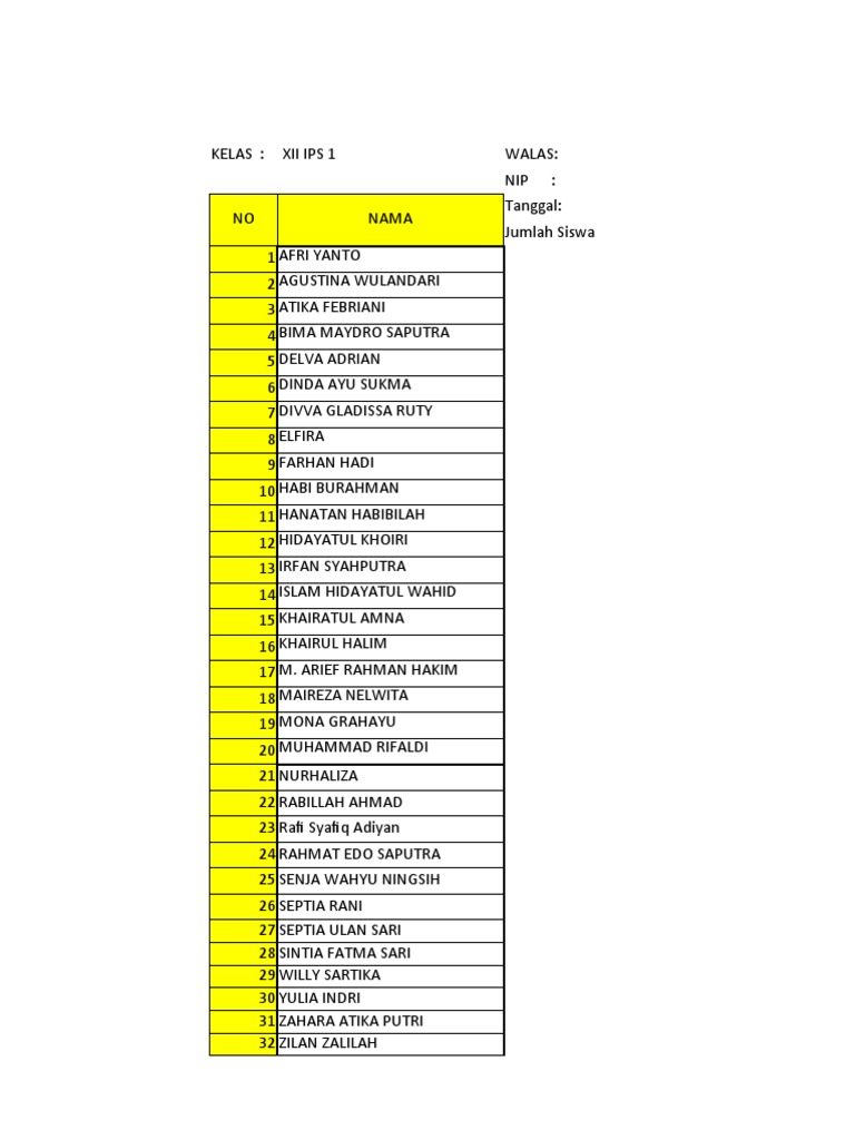 Rapor Mid Xii Ips 1 | PDF