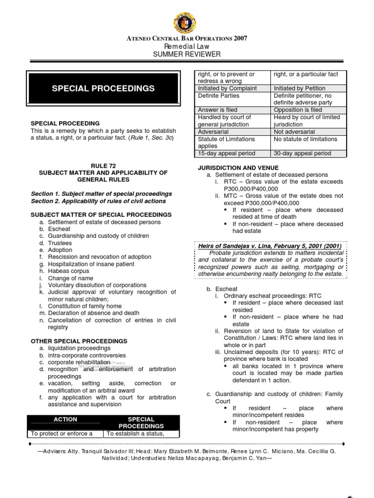 Special Proceedings | PDF | Will And Testament | Mortgage Law