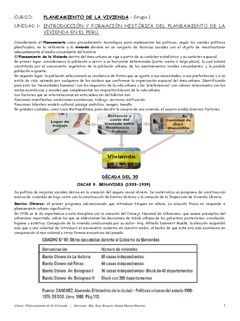 Sep1-PlaneamientoVivienda-Unidad 1 | PDF | Urbanismo | Lima