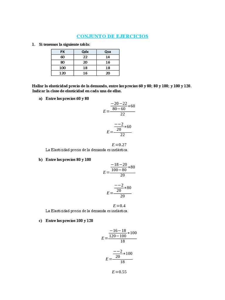 Ejer Cici Os | PDF | Elasticidad (economía) | La elasticidad precio de la demanda