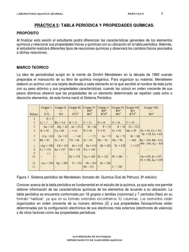 Practica 5 - Tabla Periodica y Prop Qcas | PDF | Rieles | Tabla periódica