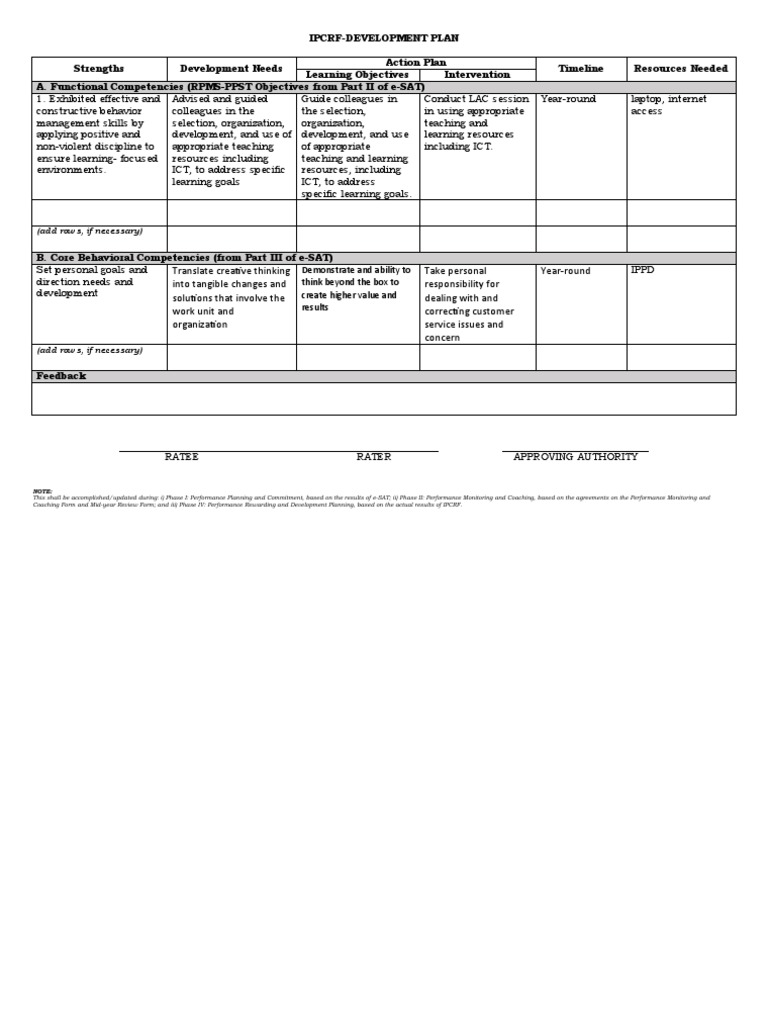 Ipcrf Development Plan | PDF | Educational Technology | Learning