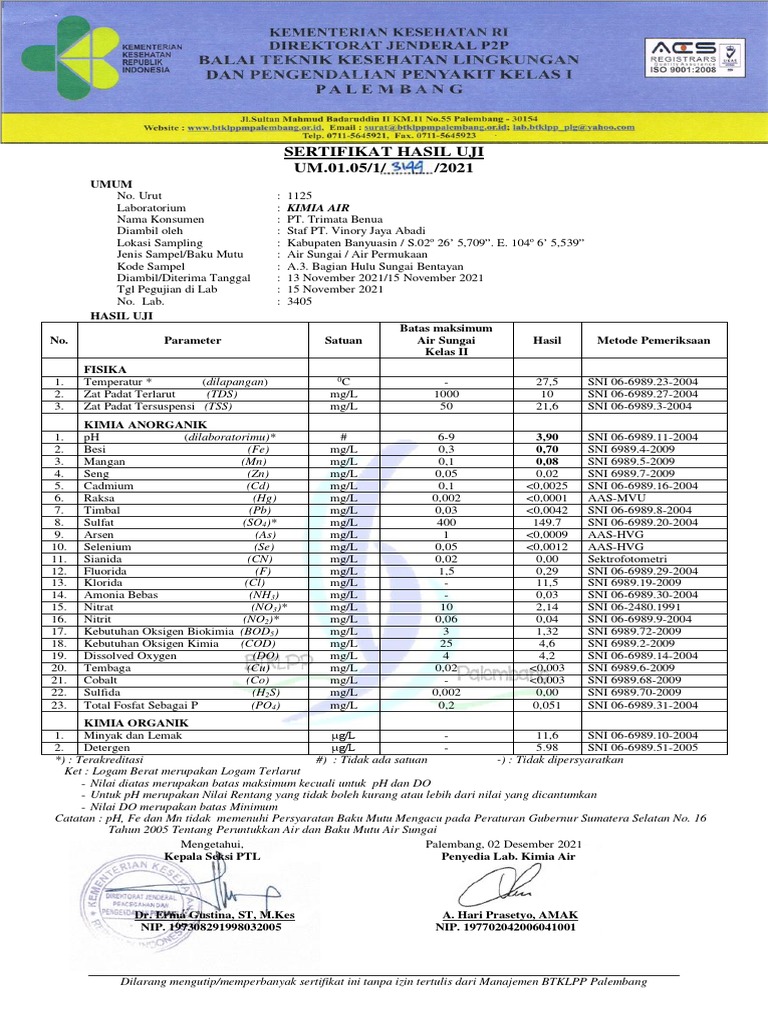Air S. Bentayan Hulu PT TB | PDF