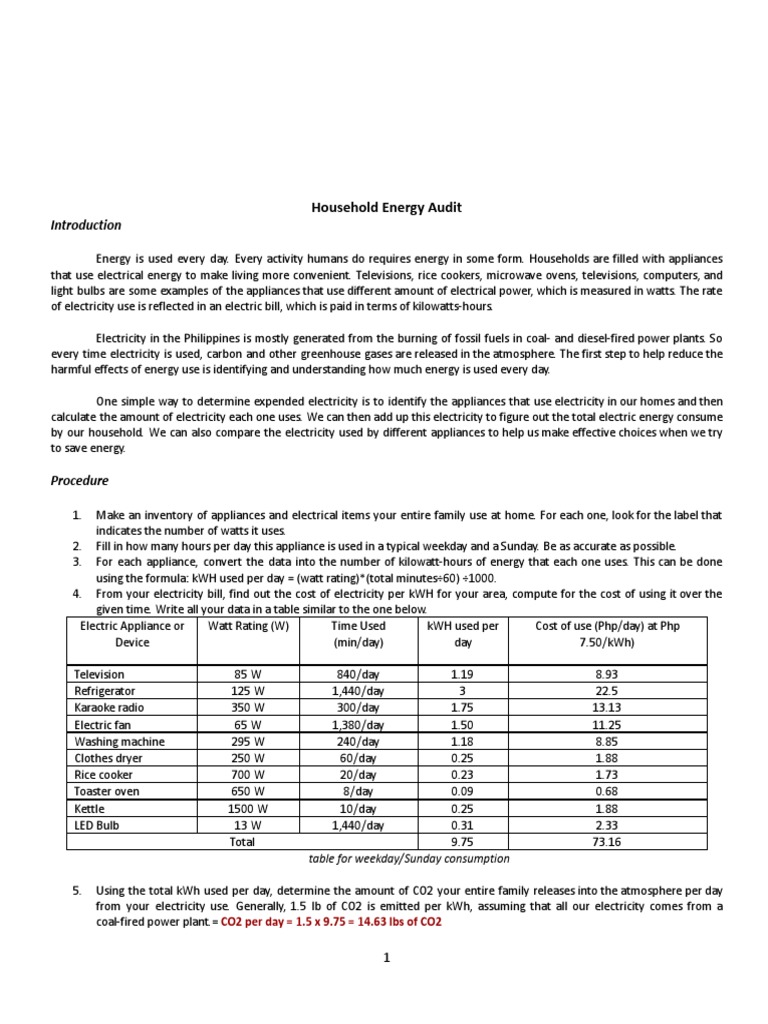 Household Energy Audit | PDF | Home Appliance | Climate Change
